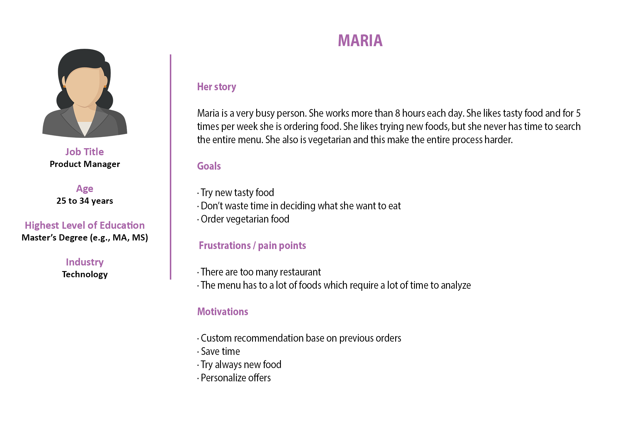 Foodini - Eating Out Assistant